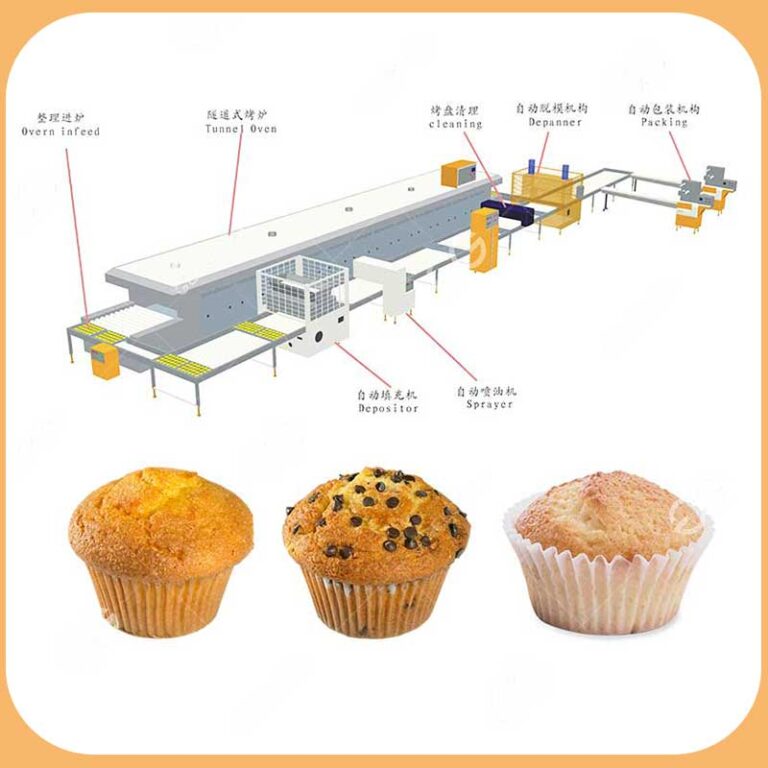 Industrial Muffin Cake Production Line Manufacturer 200KG/H