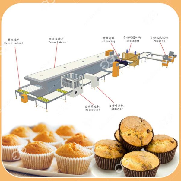 Muffin vs. Cupcake: What's the Real Difference?